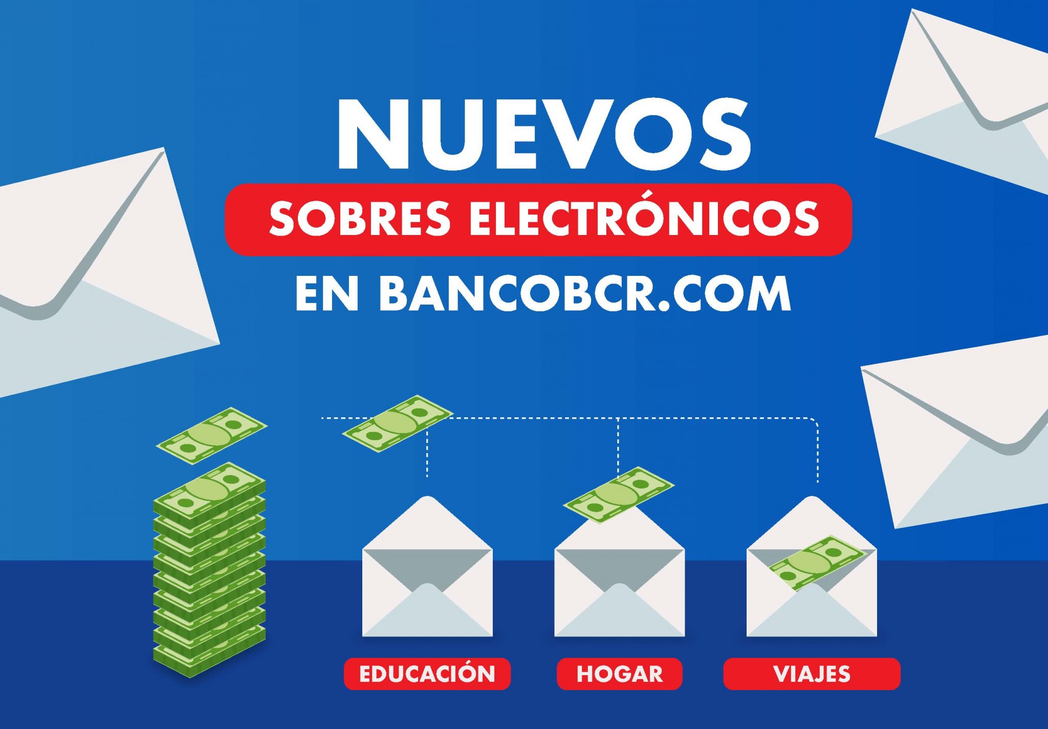 CONOCE EL ESTADO DE CUENTA DEL BCR COSTA RICA