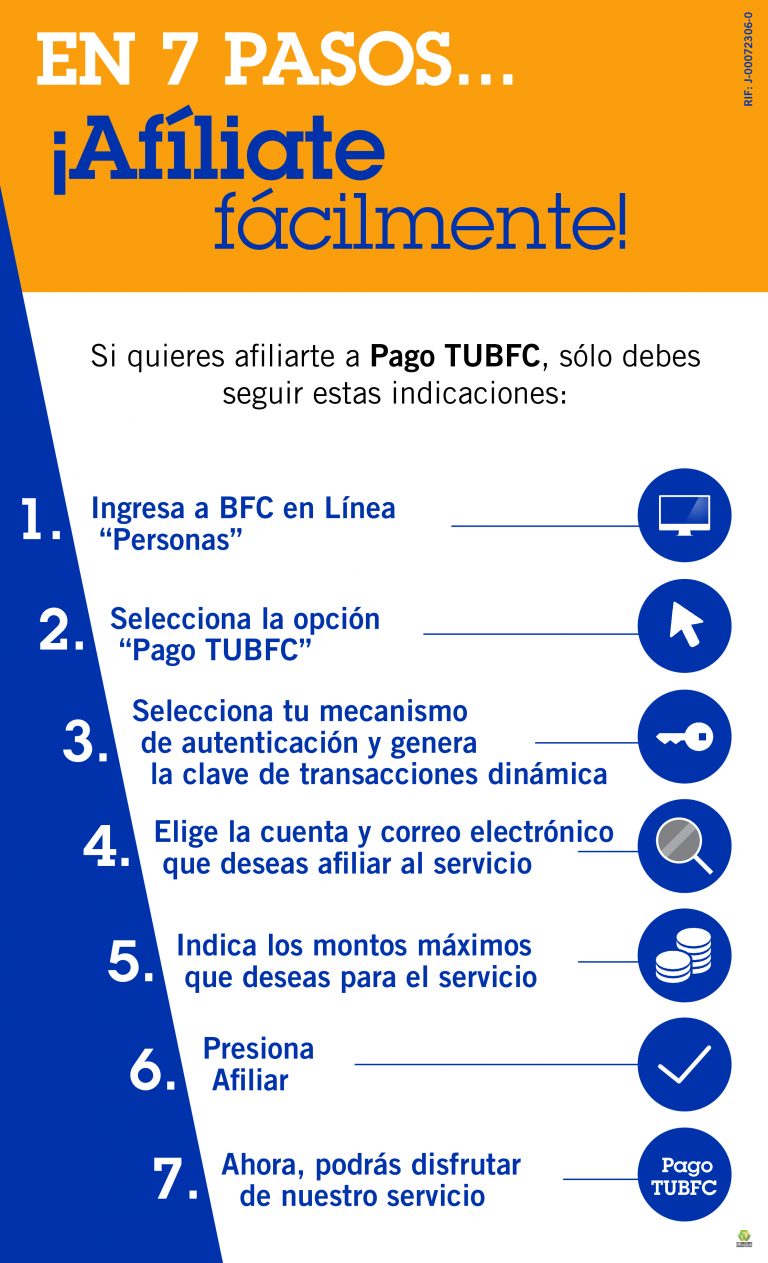 HACER CONSULTA DE SALDO DEL BANCO FONDO COMÚN