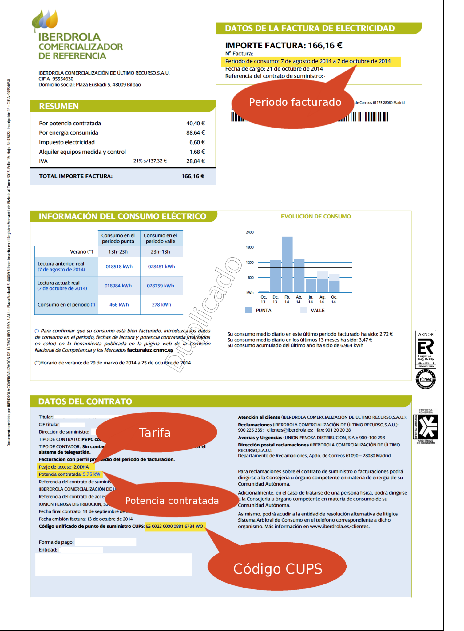 CONSULTAS SOBRE EL CÓDIGO CUPS DE IBERDROLA